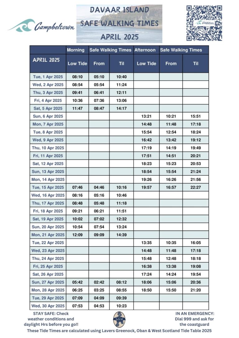 Davaar Island – Safe Walking Times – April 2025 – Davaar Island – Safe ...